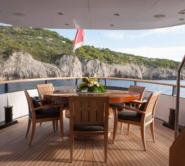 ICE LADY Yacht Charter Details, Helsingfors | CHARTERWORLD Luxury ...